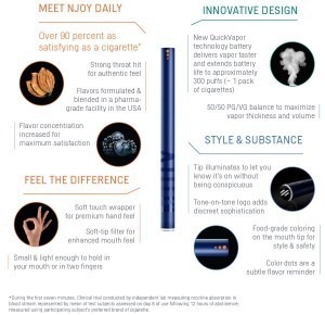 NJOY Daily Review: Best Disposable eCig of 2015? - Vapegrl